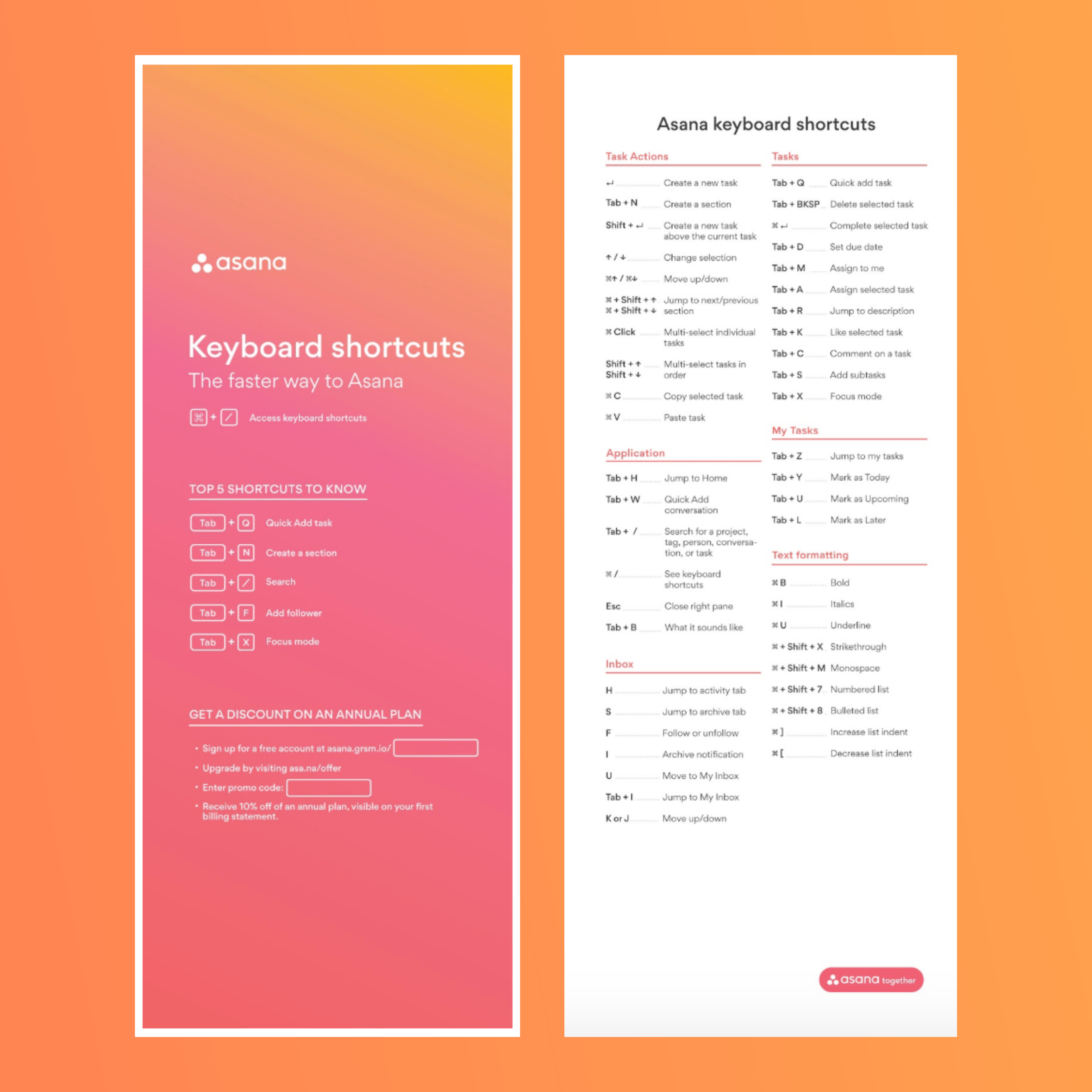 Keyboard Shortcut Card – Asana Narwhal Necessities